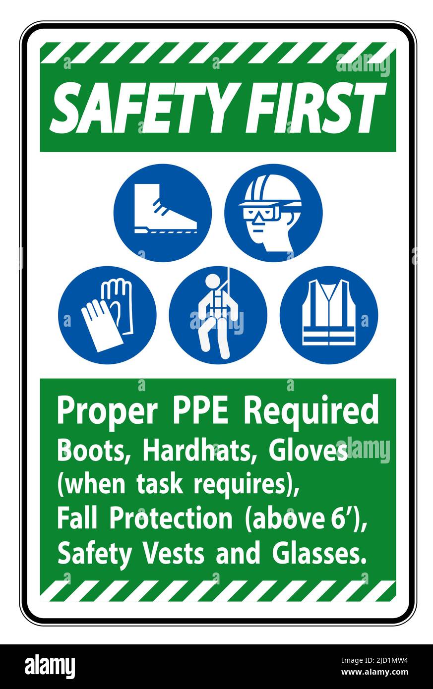 Safety First Sign Proper PPE Required Boots, Hardhats, Gloves When Task ...