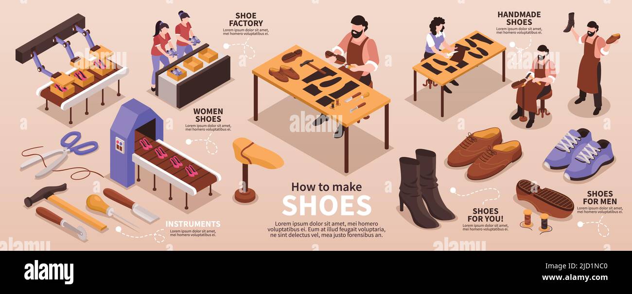 Traditional shoemaking artisan craft and modern shoe manufacturing ...