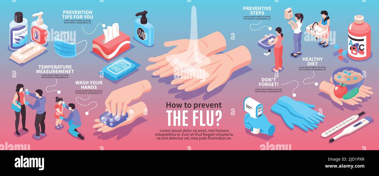 Infection prevention infographic set with prevention steps and tips ...