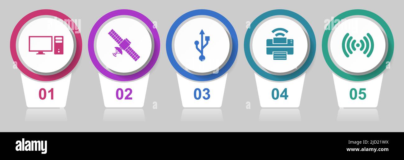 Technology concept vector icon set, mobility modern design infographic ...