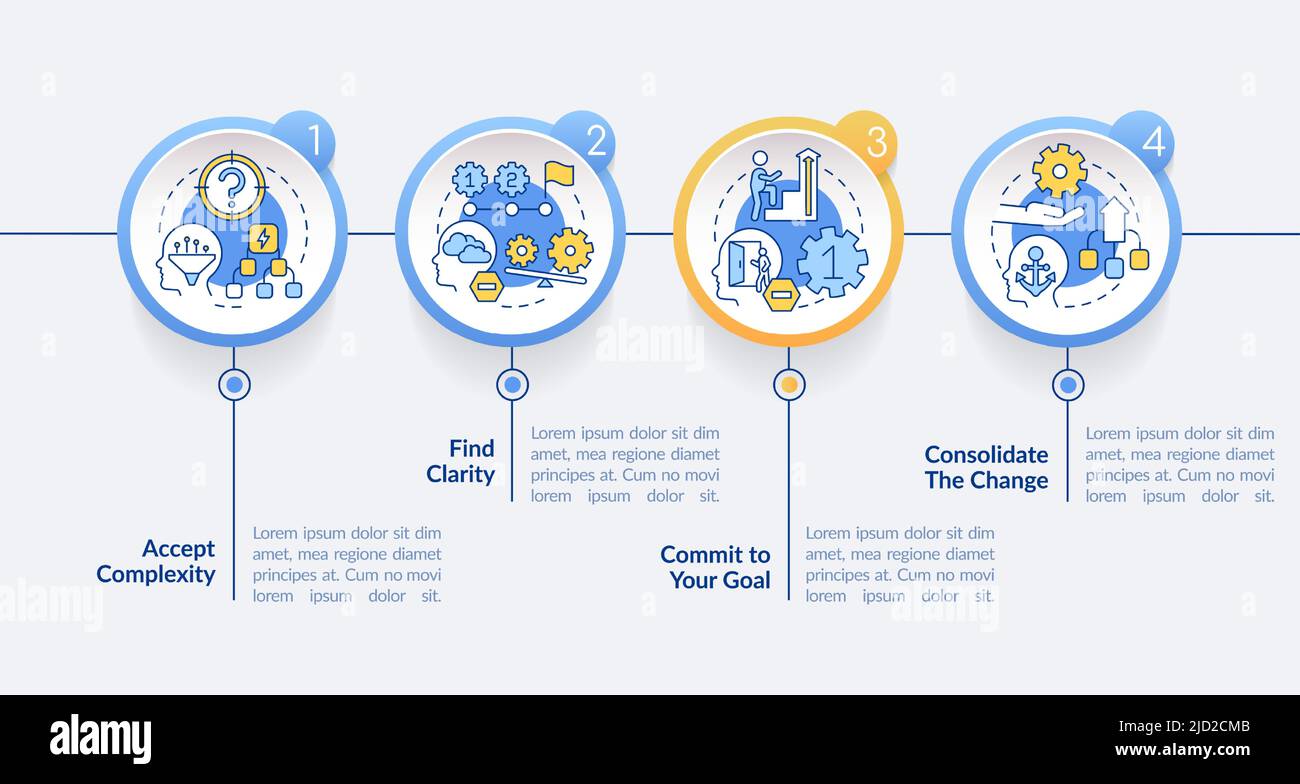 Adaptation to complex change circle infographic template Stock Vector ...