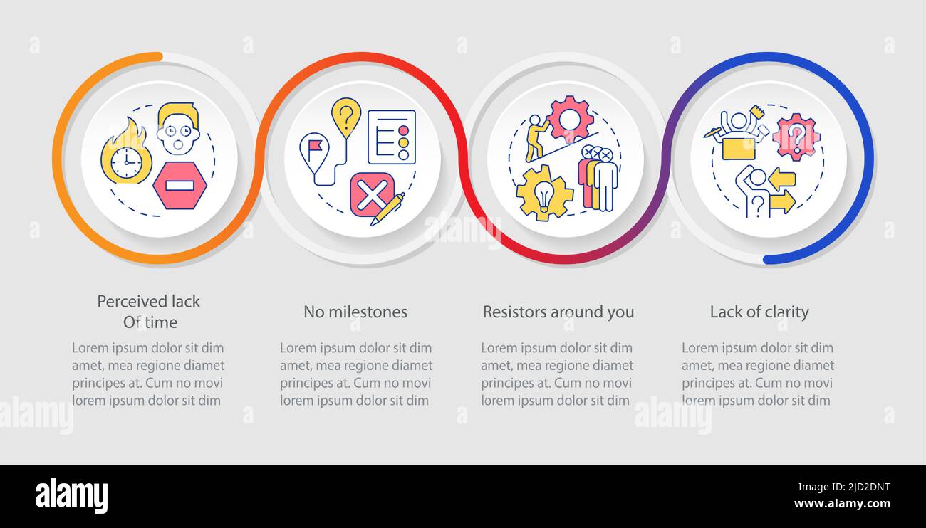 Barriers to change management loop infographic template Stock Vector ...