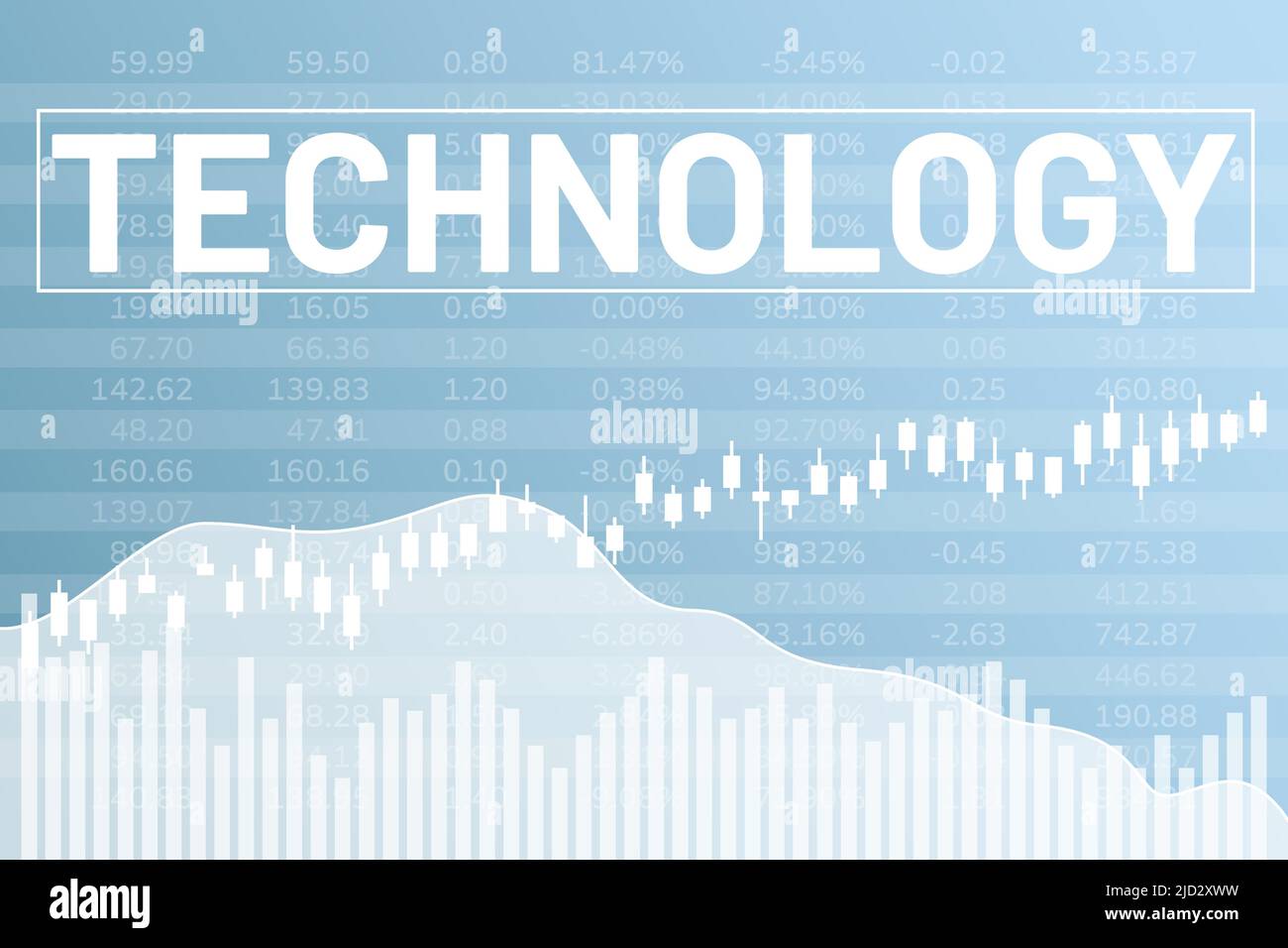 Sector Technology on stock market on blue finance background. Financial ...