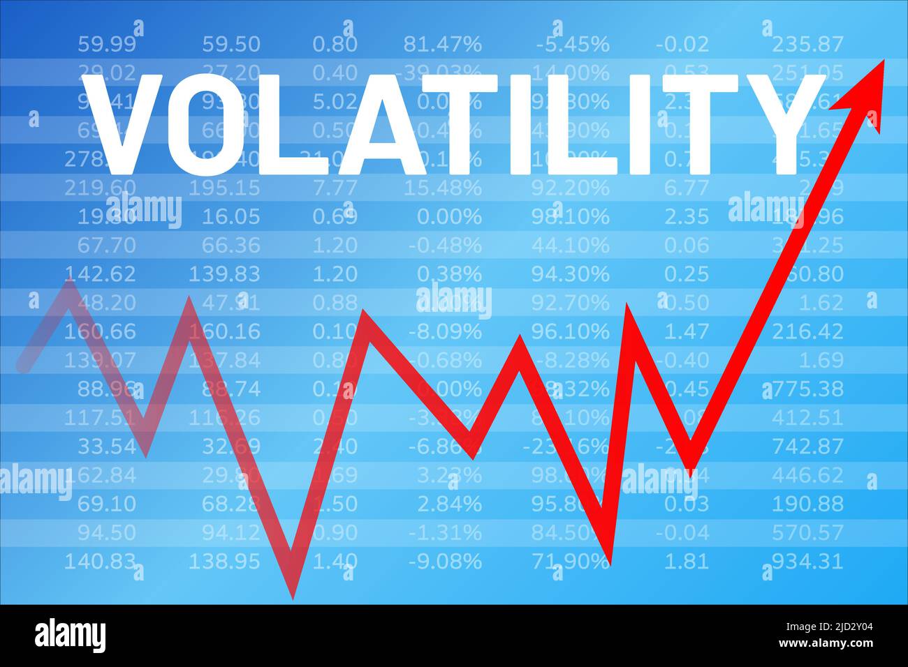 Volatility index graph on blue finance background with numbers, red ...