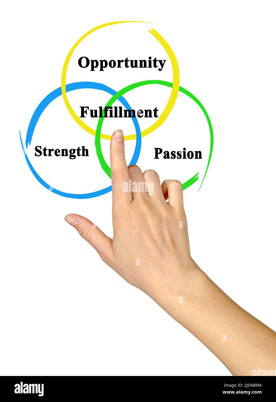 3088 hi-res stock photography and images - Alamy