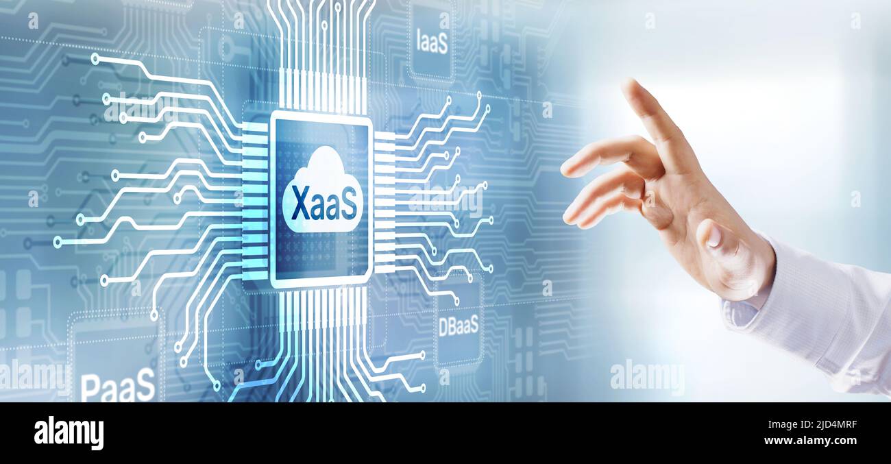 XaaS PaaS SaaS IaaS DBaaS Infrasstructure Service Data Base Platform ... XaaS PaaS SaaS IaaS DBaaS Infrasstructure Service Data Base Platform ...
