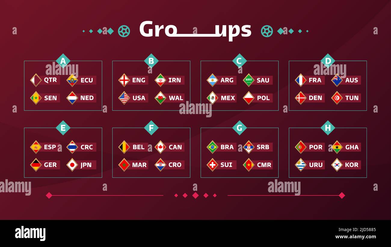 World football 2022 Groups and flags set. Flags of the countries ...