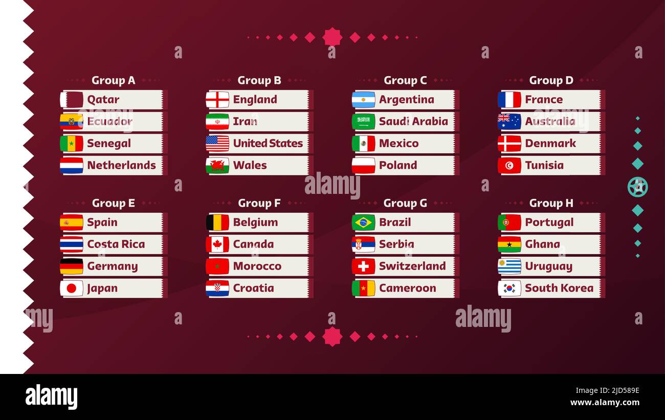 World football 2022 Groups and flags set. Flags of the countries ...