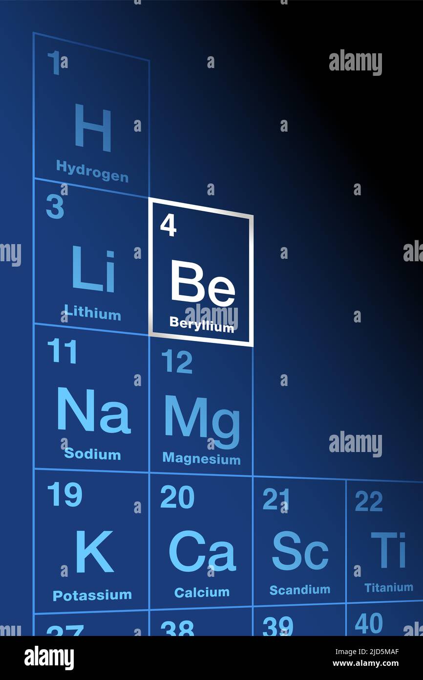 Beryllium on periodic table of the elements. Rare alkaline earth metal ...