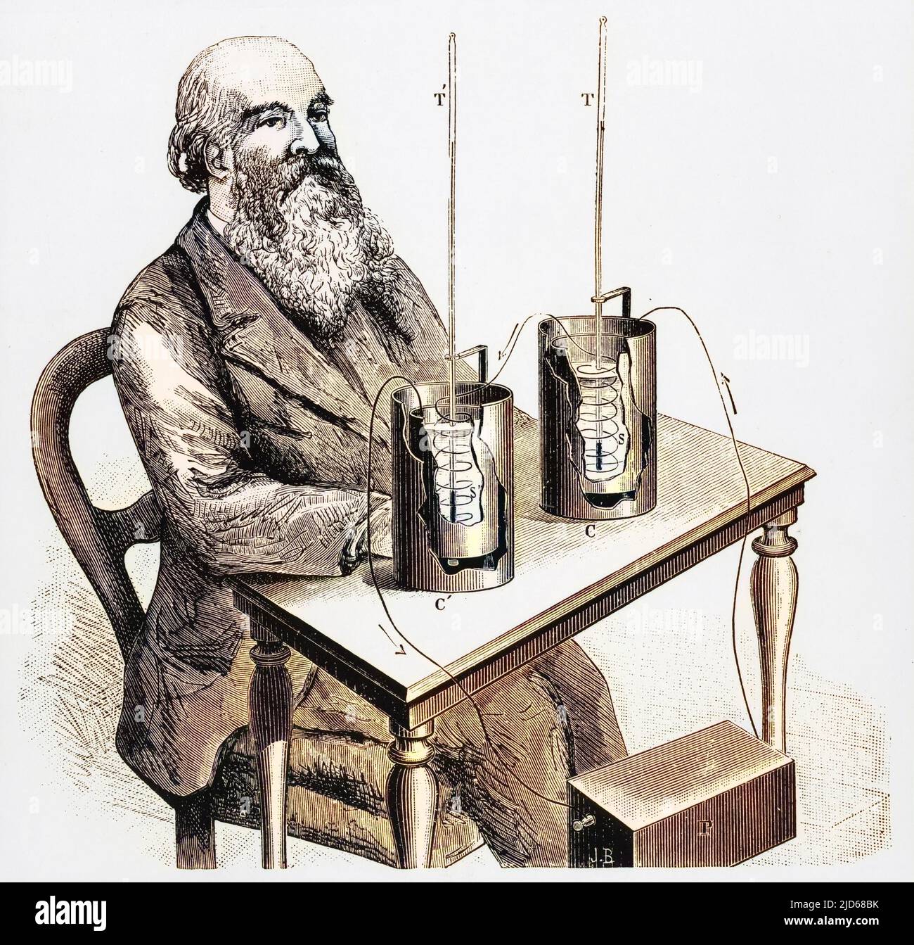 James Prescott Joule, English physicist, measures the rate at which ...