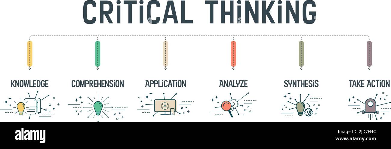 Critical Thinking skills concepts. 6 website icon elements for ...