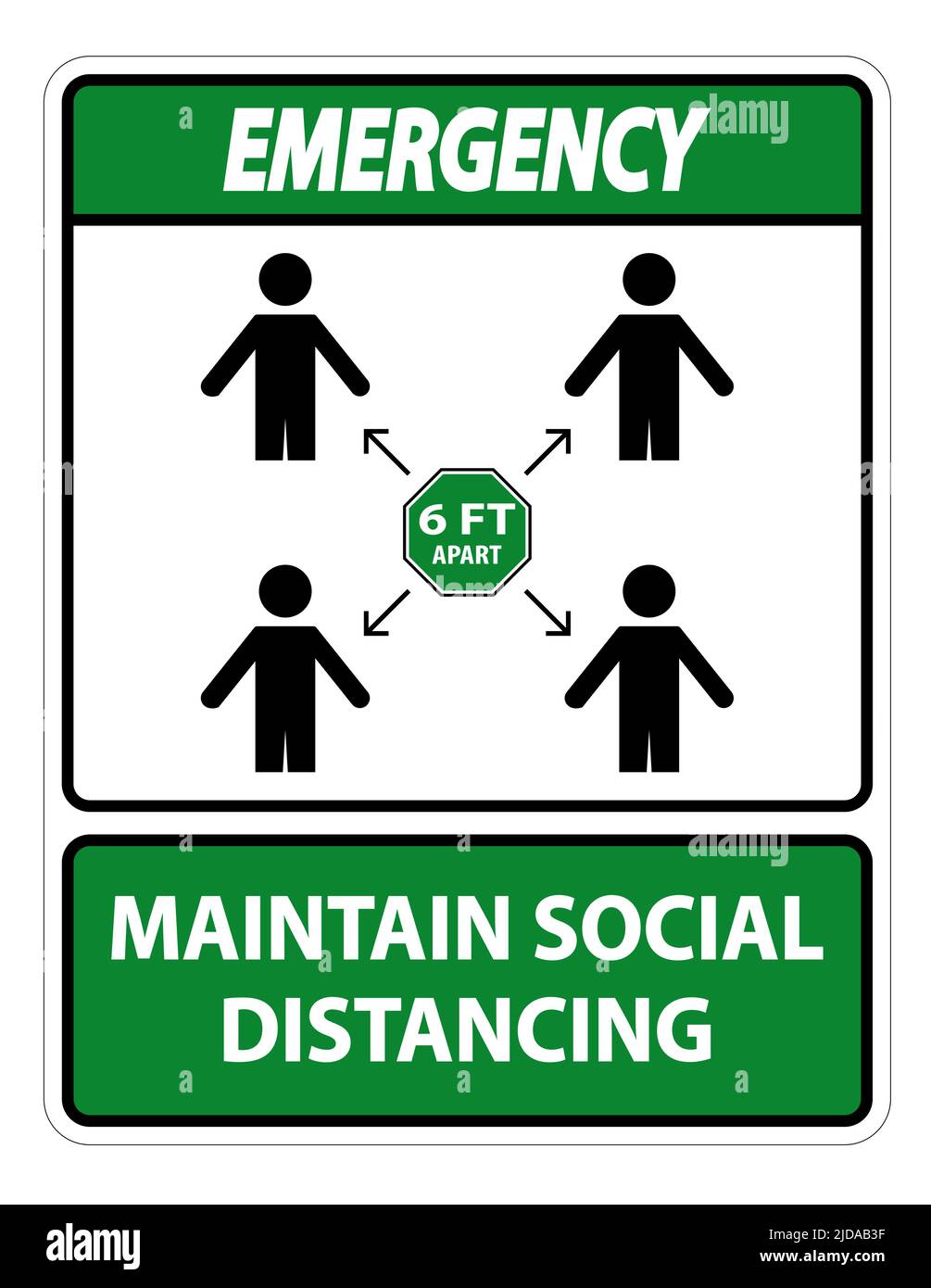 Emergency Maintain social distancing, stay 6ft apart sign,coronavirus ...