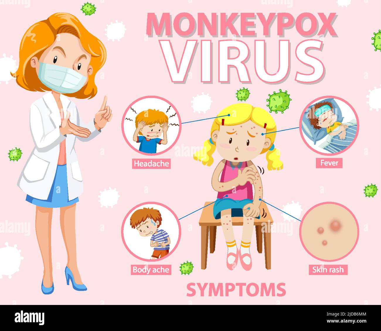 A girl with monkeypox and the symptoms illustration Stock Vector Image ...