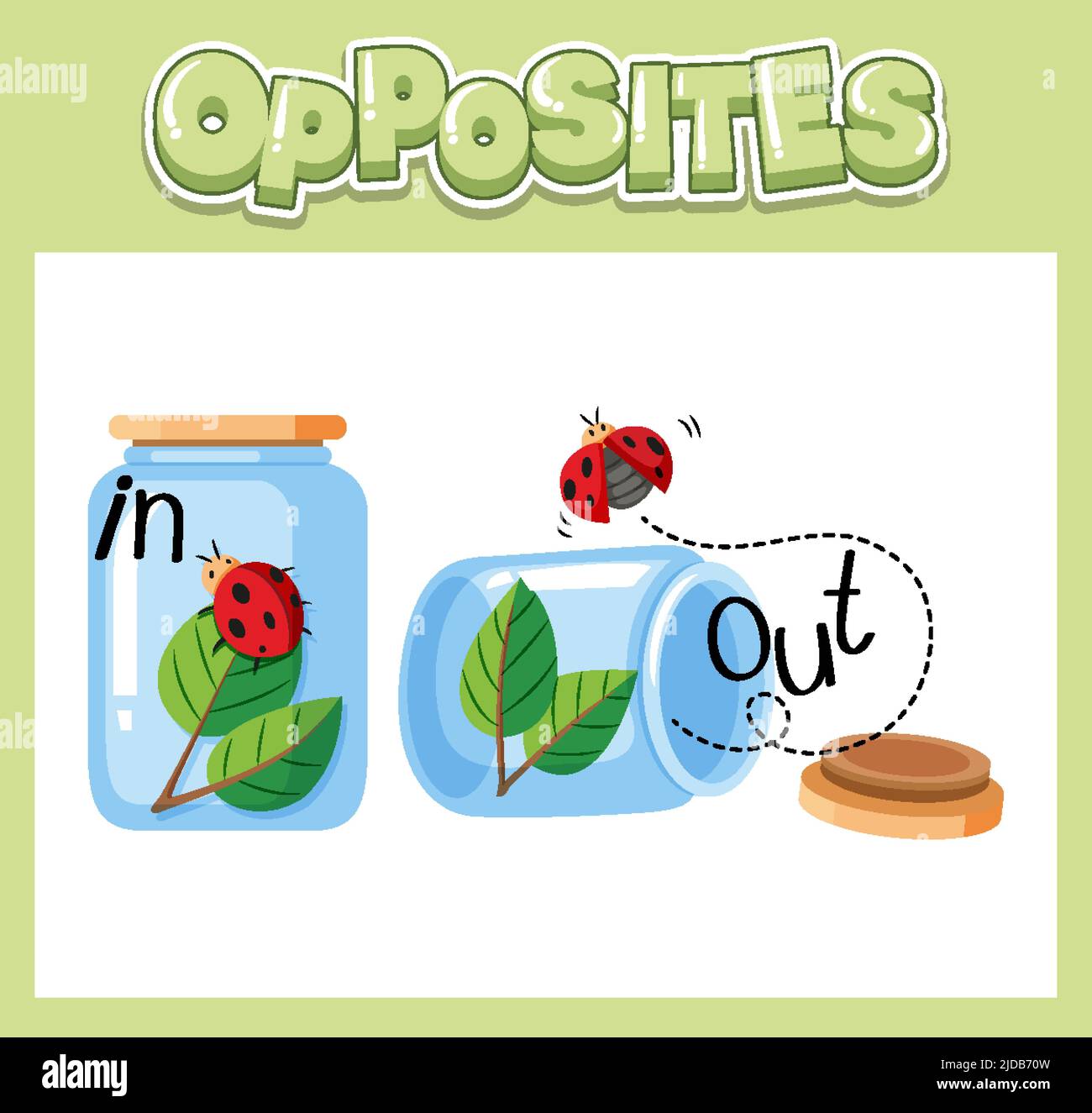 Opposite English words for kids illustration Stock Vector Image & Art ...