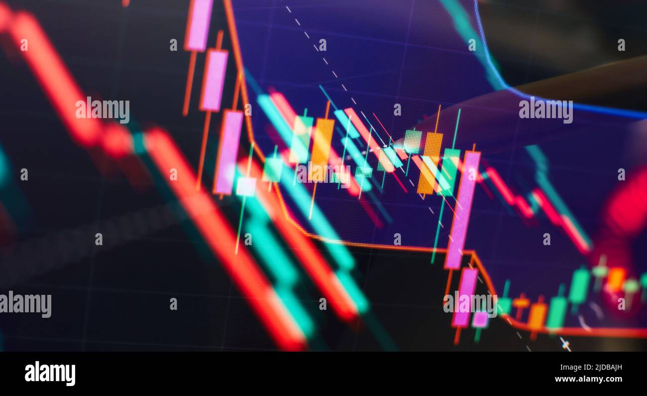 Analyze. Bar graphs, Diagrams, financial figures. Forex chart ...