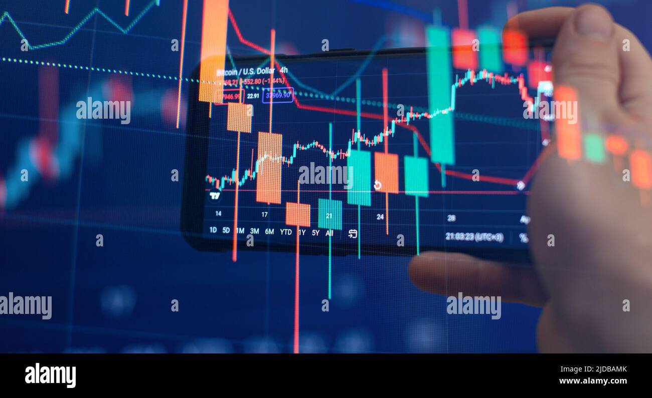 Analysis for professional technical analysis on the monitor of a ...