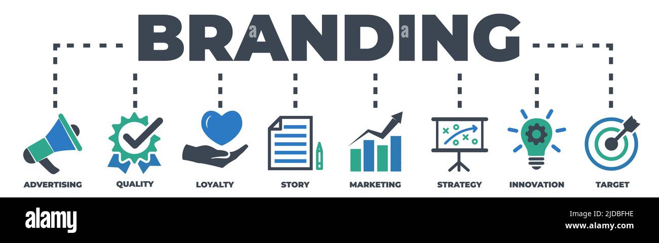BRANDING Concept with icons and signs Stock Vector Image & Art - Alamy