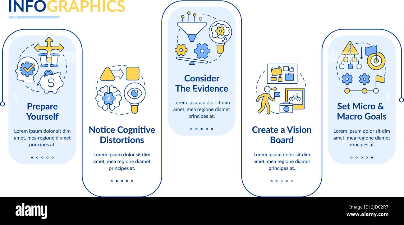 Adaptability tips rectangle infographic template Stock Vector Image & Art - Alamy