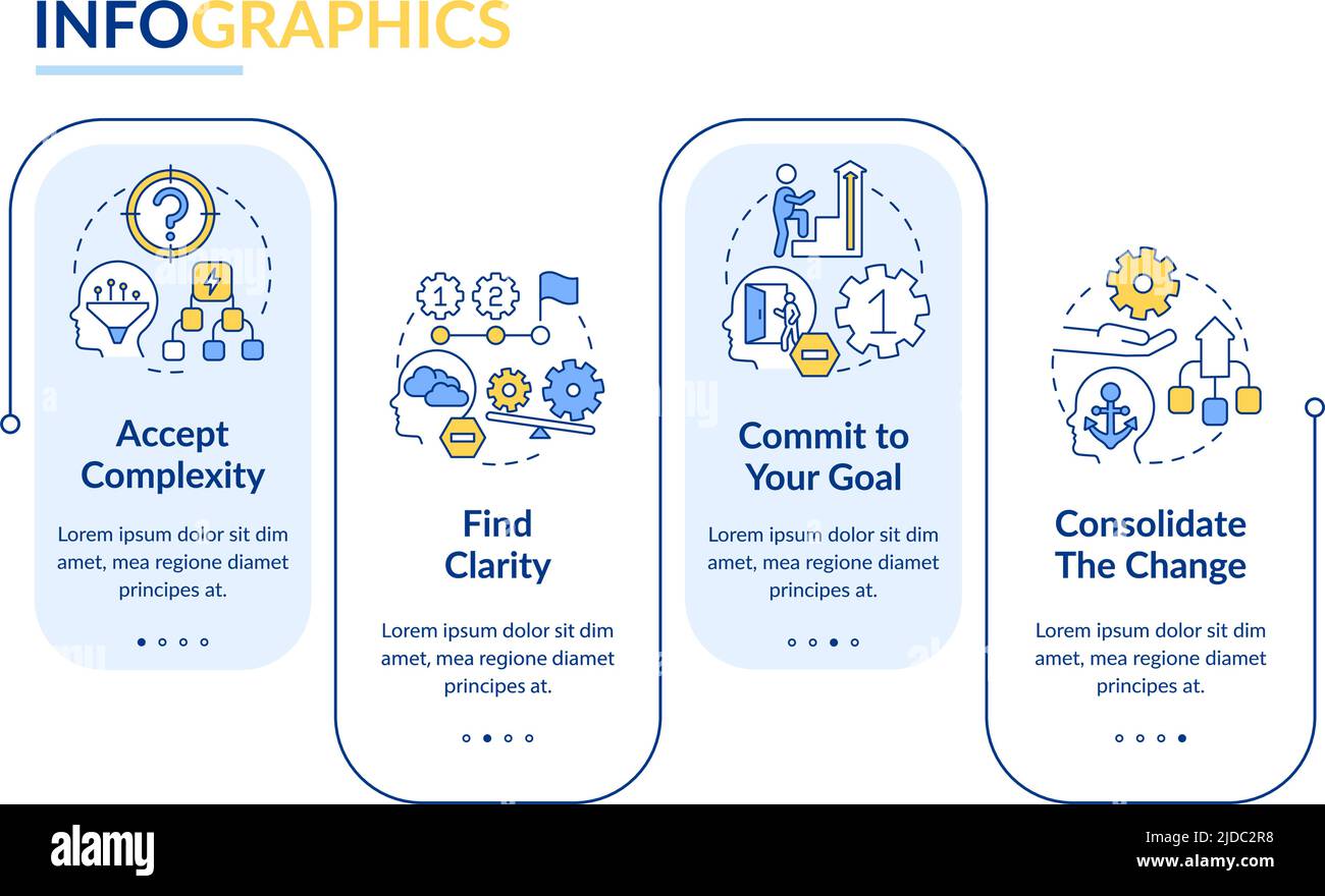 Adaptation to complex change rectangle infographic template Stock ...