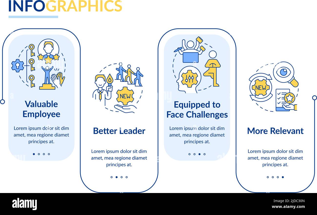 Workplace adaptability advantages rectangle infographic template Stock ... Workplace adaptability advantages rectangle infographic template Stock ...