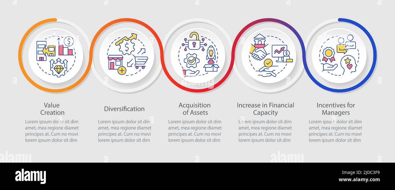 Motives for mergers loop infographic template Stock Vector Image & Art ...
