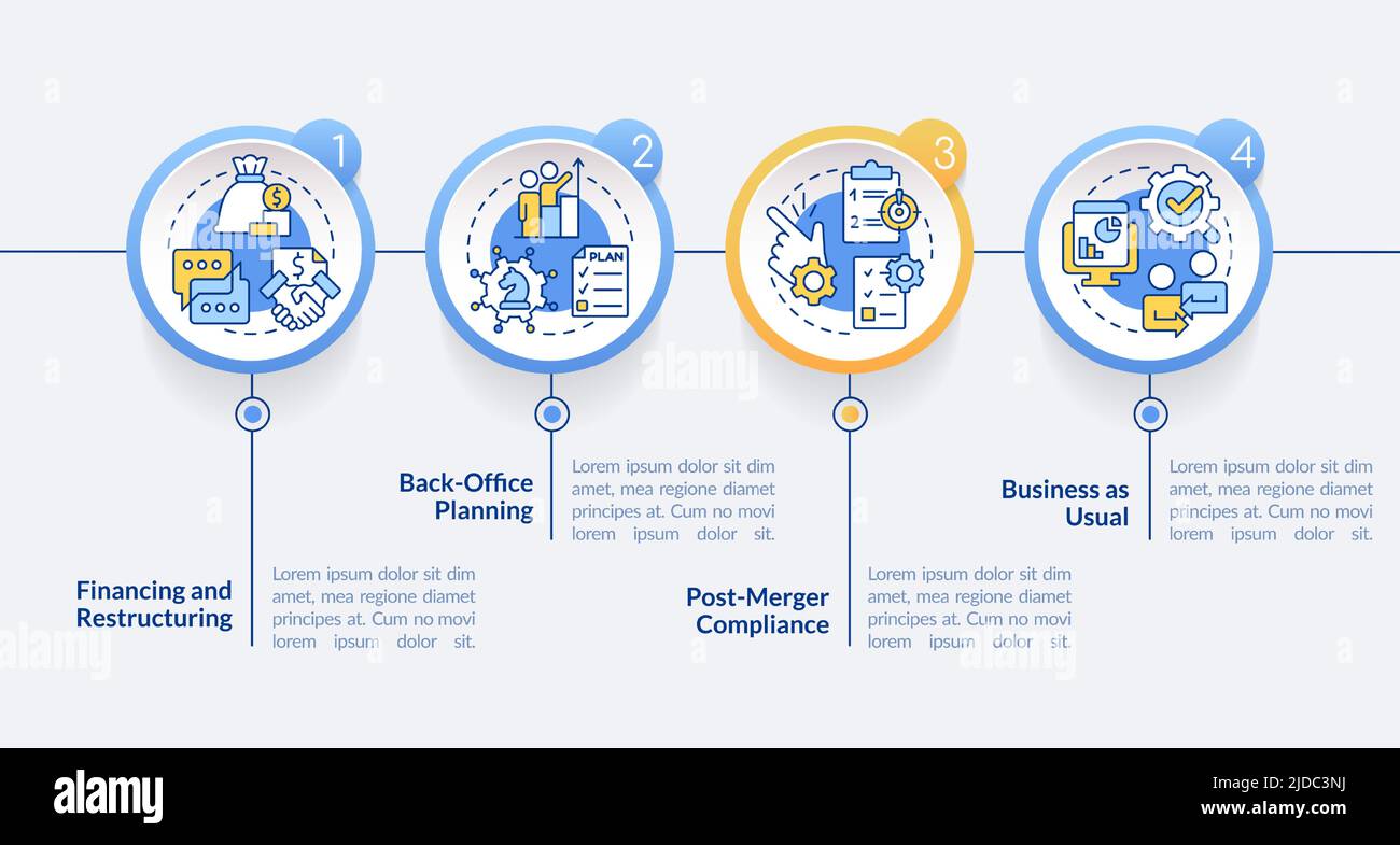 Stages of business merger circle infographic template Stock Vector ...