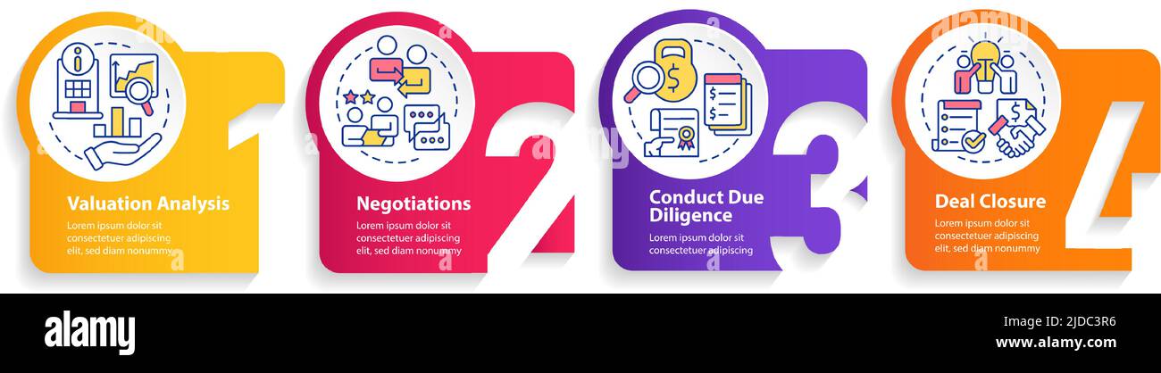 Stages of merger circle infographic template Stock Vector Image & Art ...
