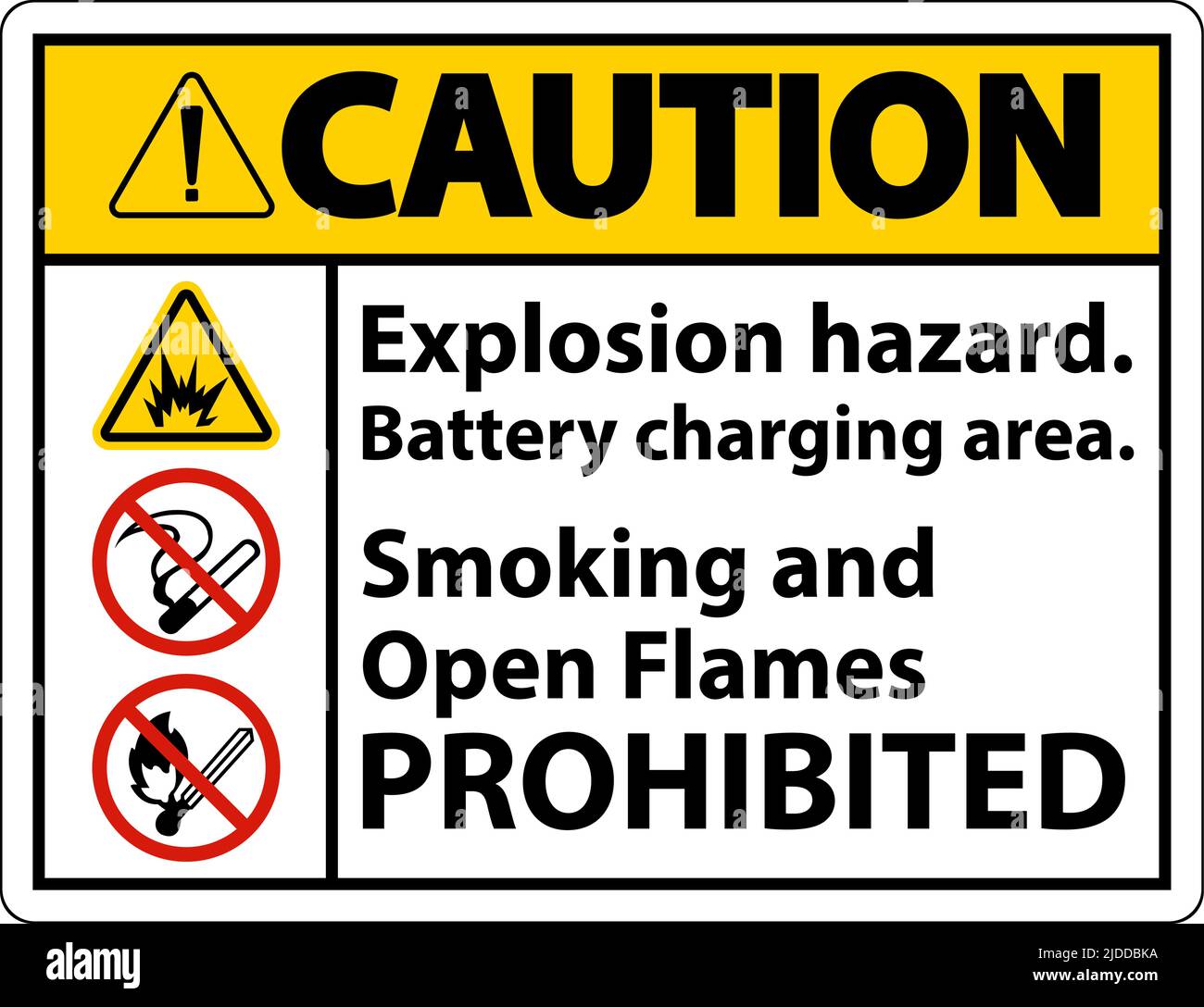 Caution Explosion Hazard Charging Area Sign On White Background Stock ...