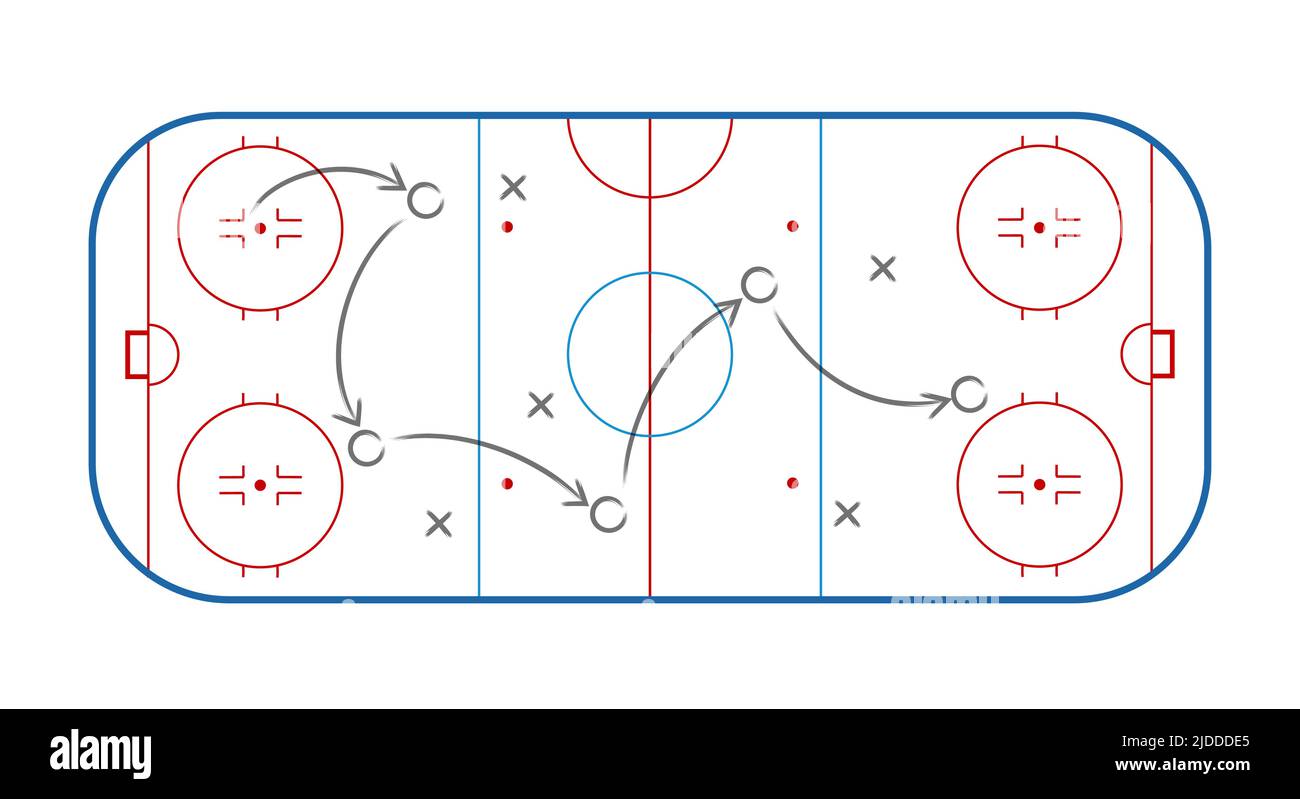 Half Ice Rink Diagram