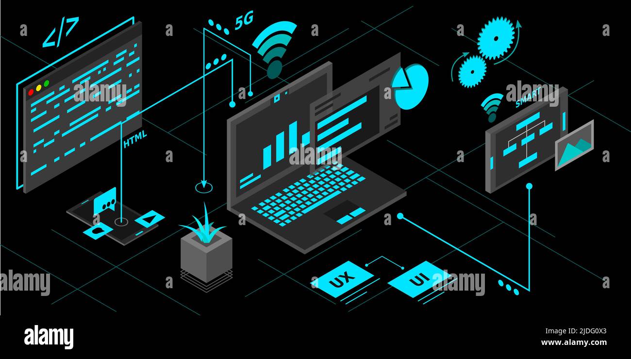 Internet of things (IOT) banner. Everything connectivity device concept ...