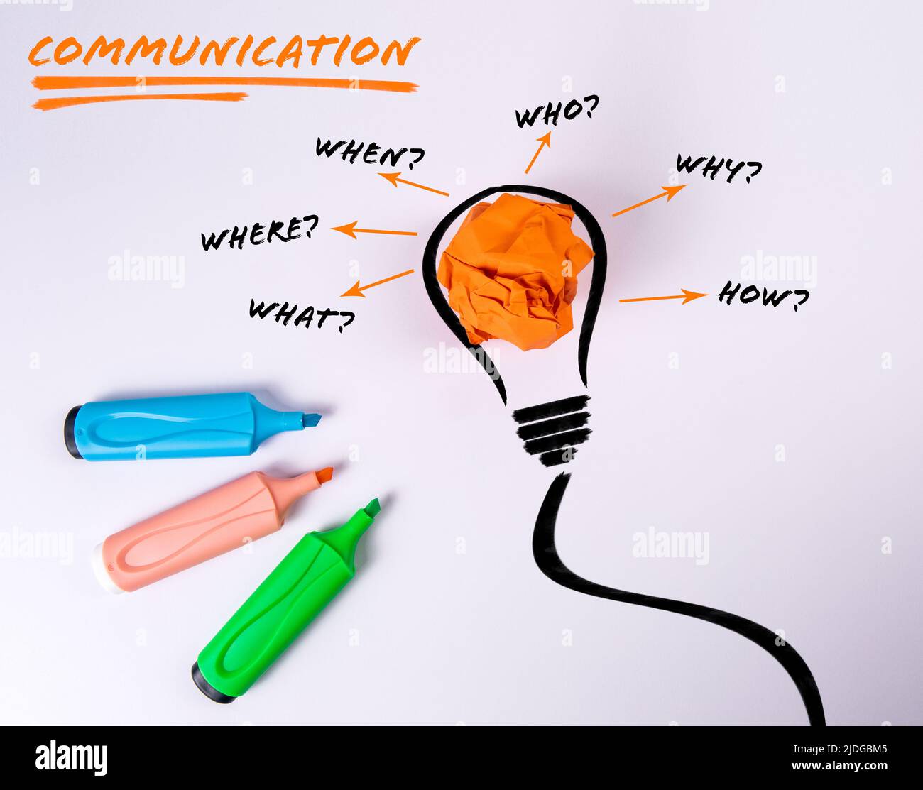 Communication concept. Illustrated light bulb with keywords on a white ...