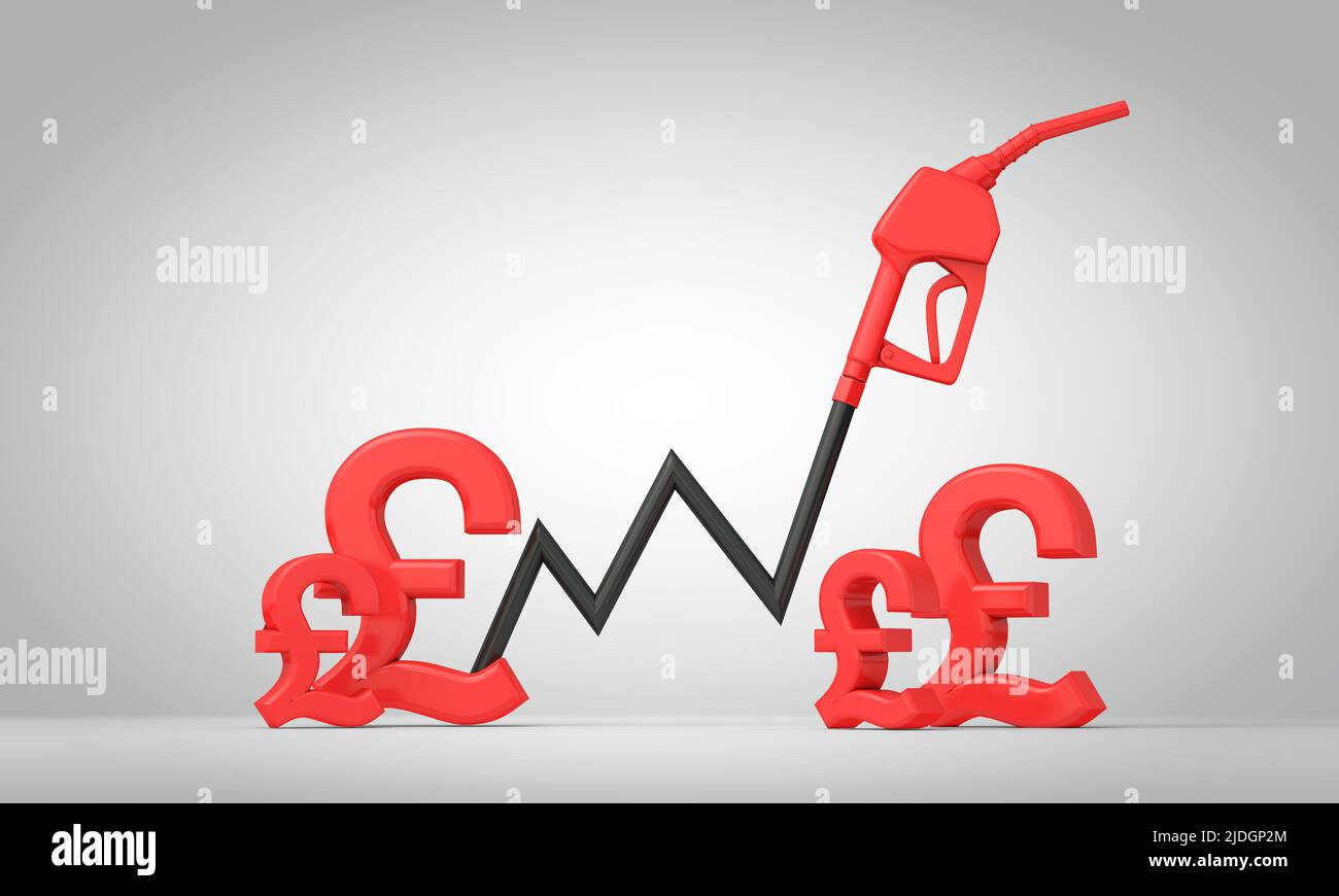 Petrol price rising. Petrol pump graph chart with pound sterling ...