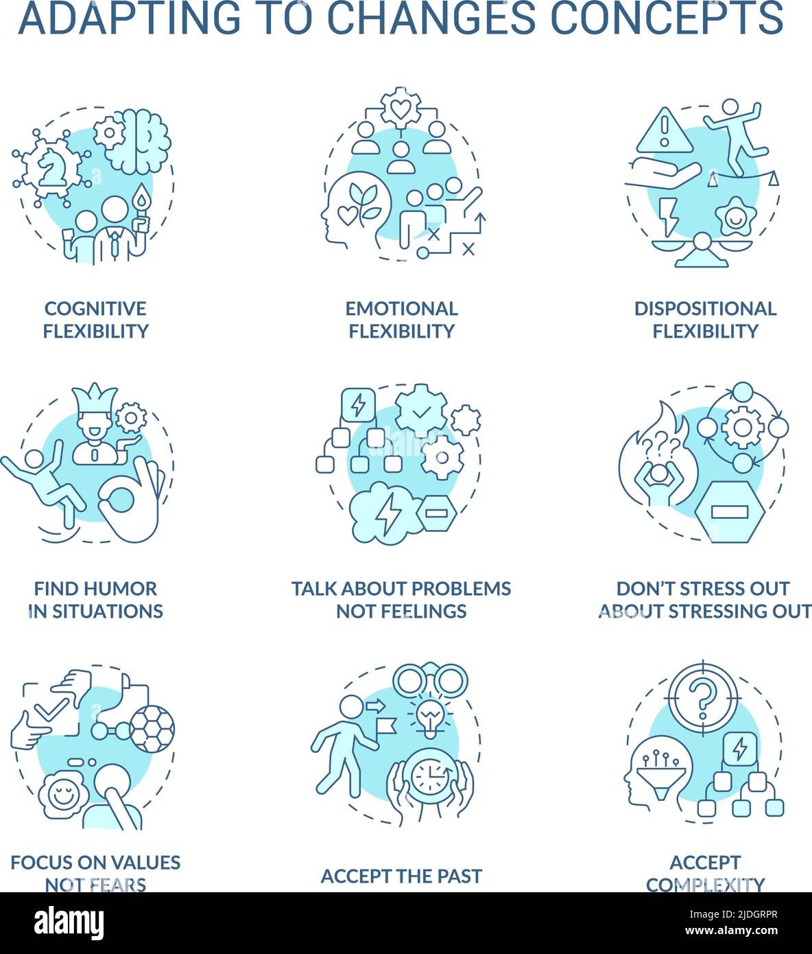 Adapting to changes turquoise concept icons set Stock Vector Image ...