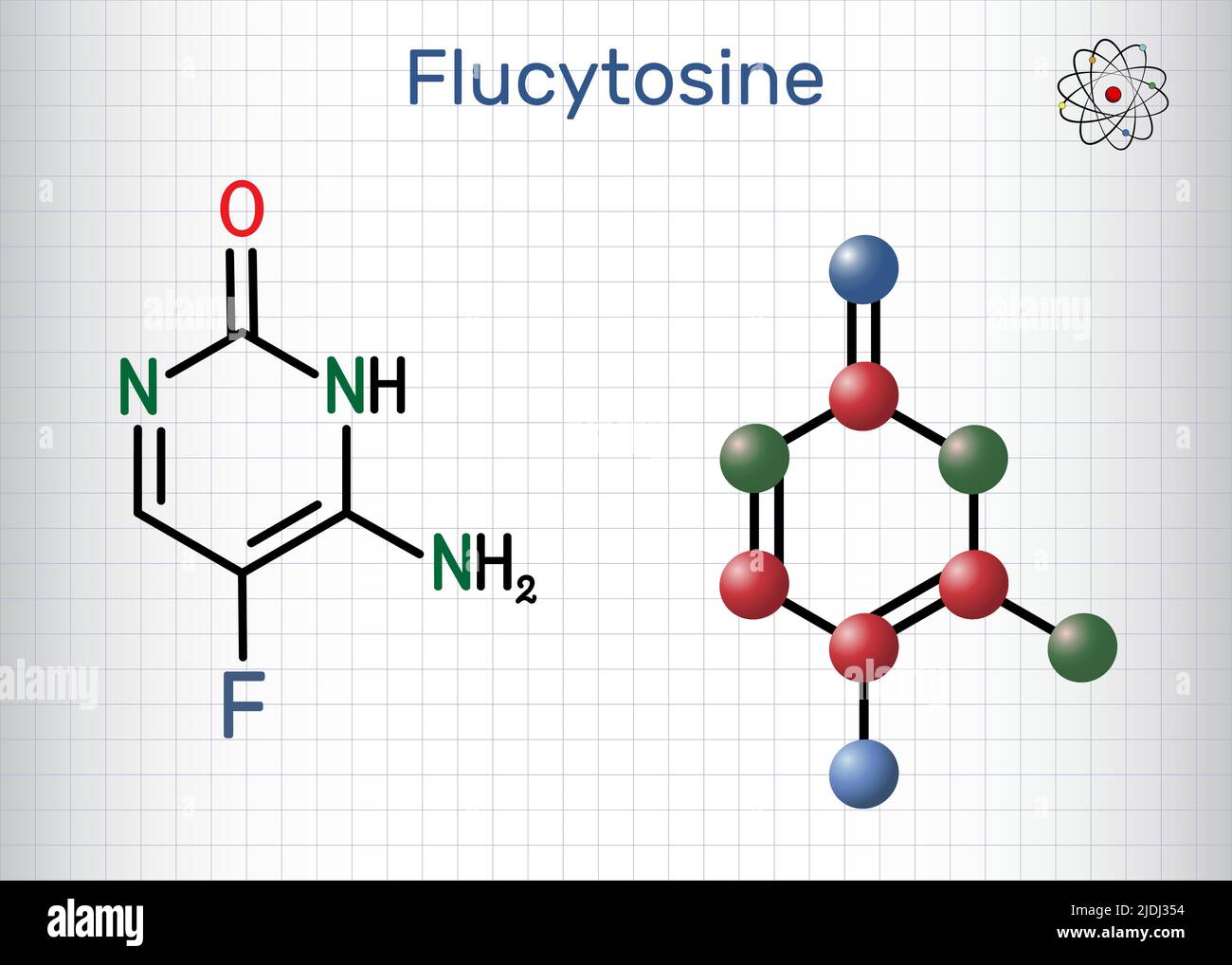 Flucytosine, 5-fluorocytosine, 5-FC molecule. It is an antifungal ...
