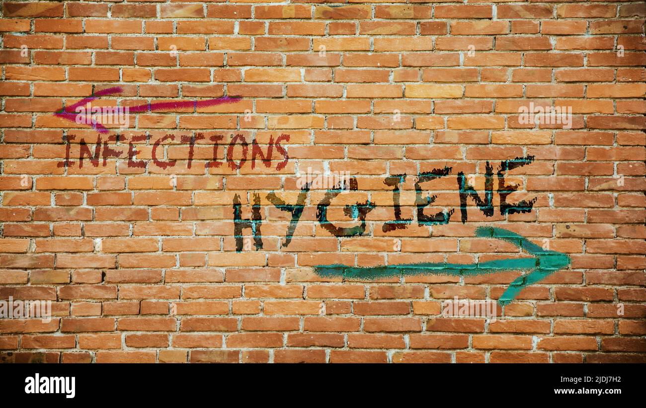 Street Sign the Direction Way to Hygiene versus Infections Stock Photo ...