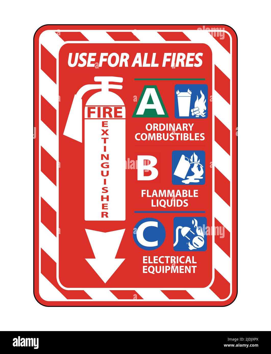 Fire Extinguisher Use on All Fires Sign Isolate On White Background ...