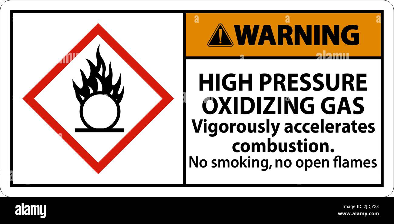 Warning High Pressure Oxidizing Gas GHS Sign On White Background Stock ...