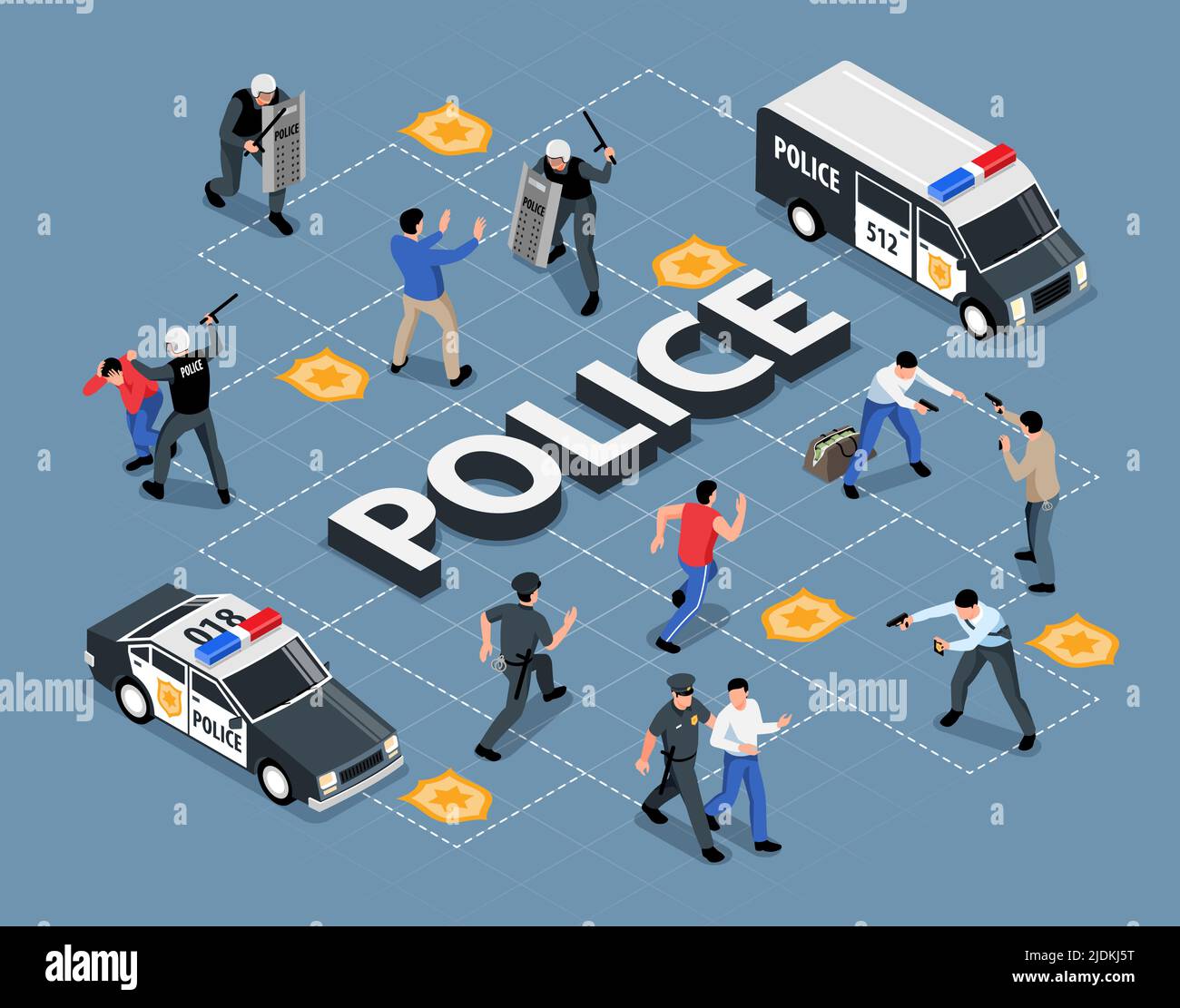 Isometric police flowchart composition with images of shields patrol ...