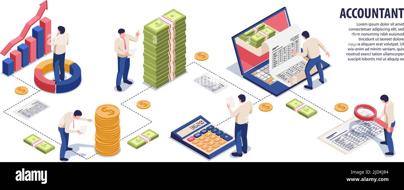 Accounting isometric infographic flowchart analyzing financial ...