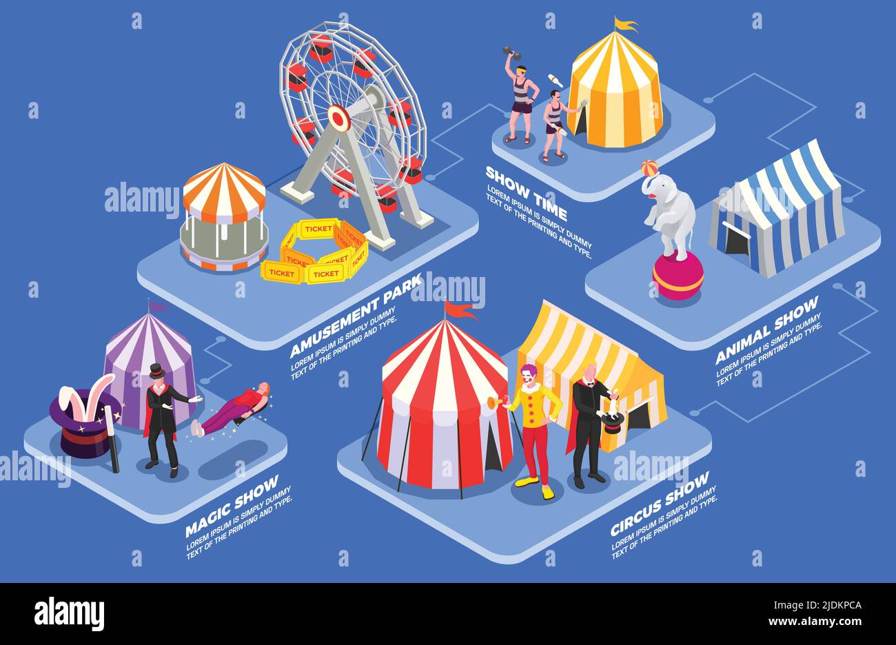 Circus isometric flowchart with animal show and amusement park vector ...