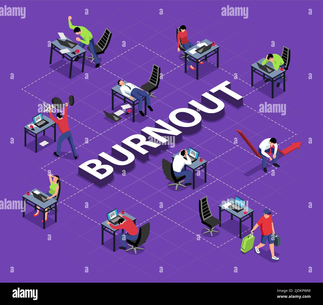 Isometric professional burnout flowchart composition with text and ...