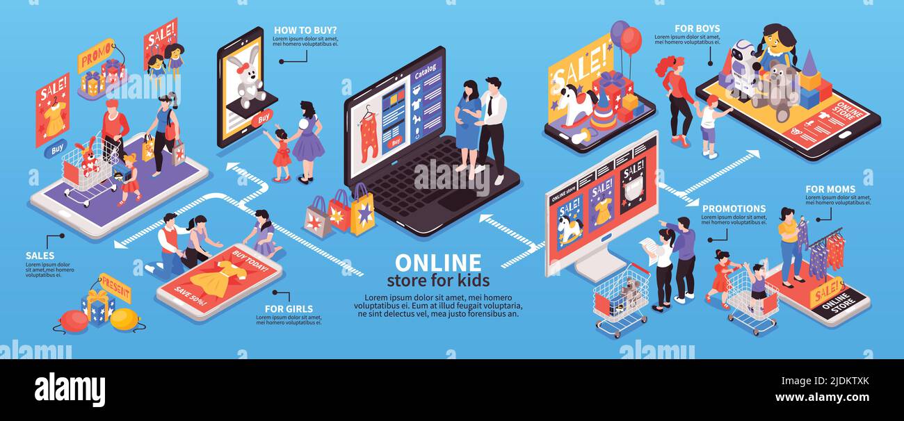 Flowchart child Stock Vector Images - Alamy