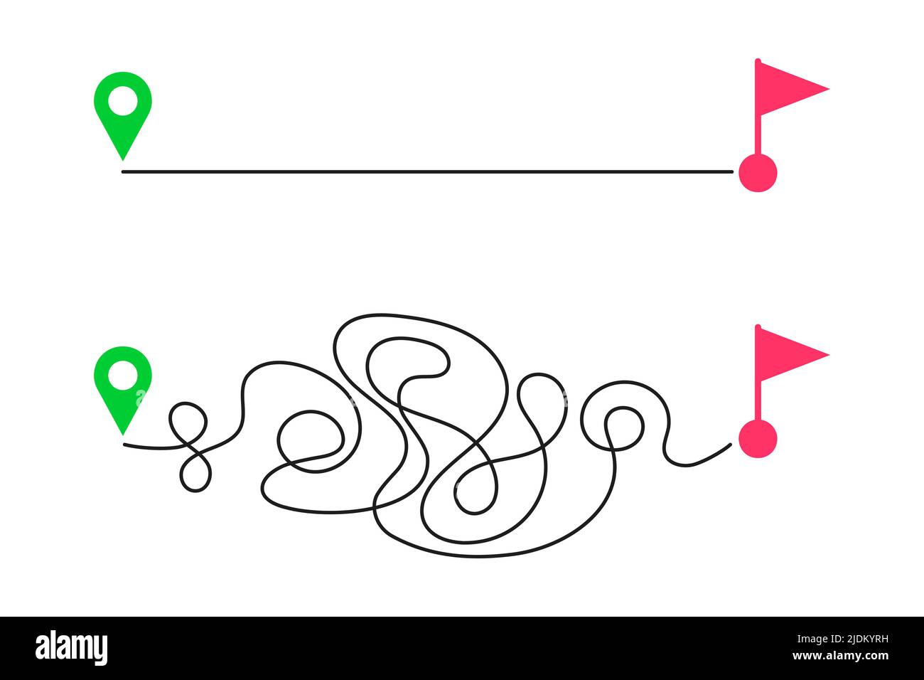 Straight and curved paths from start map pin to finish flag sign. Easy ...