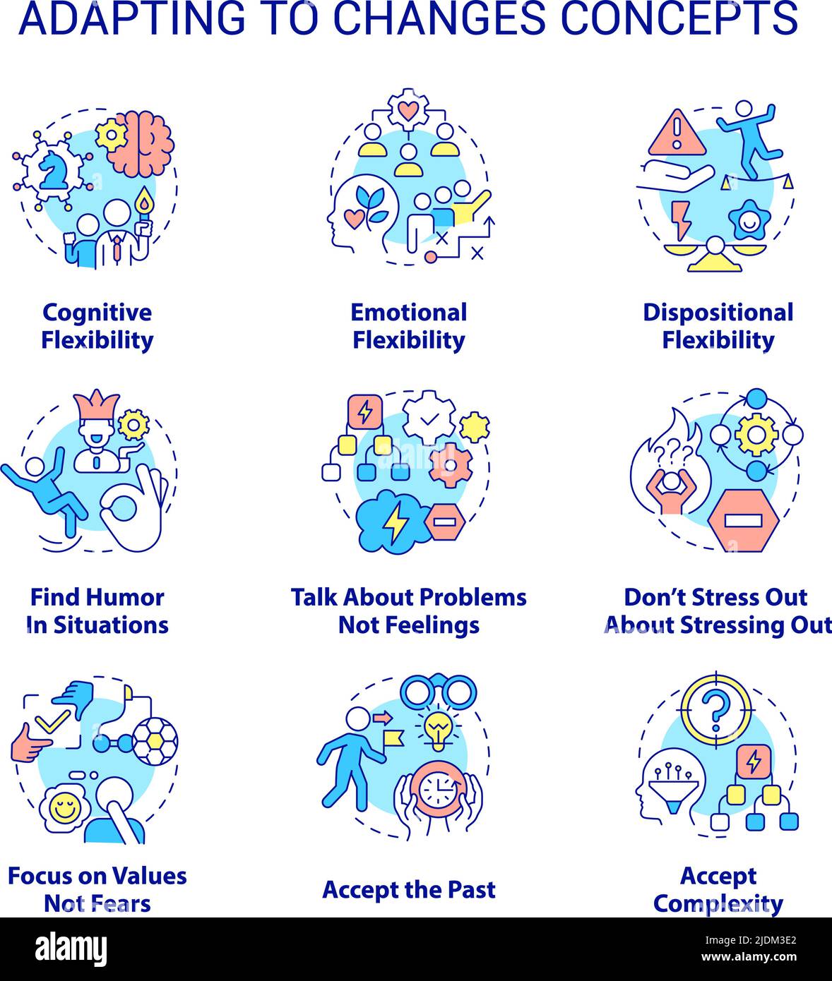 Adapting environment Stock Vector Images - Alamy