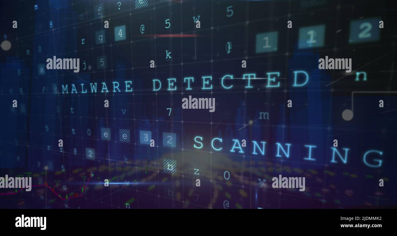 Image of cyber attack warning over cityscape Stock Photo - Alamy