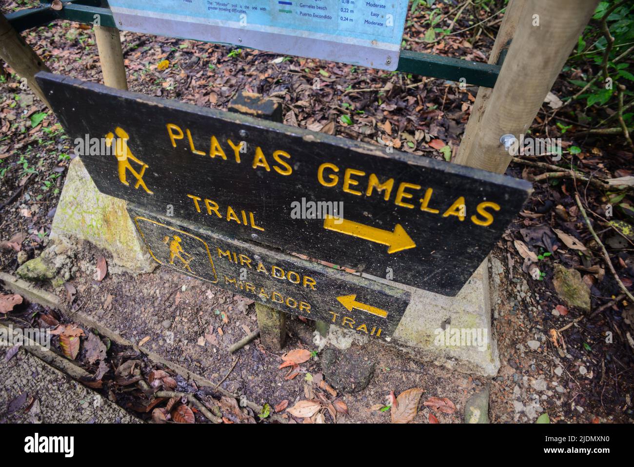 Wooden sign indicates way to the Beach in Manuel Antonio National Park ...
