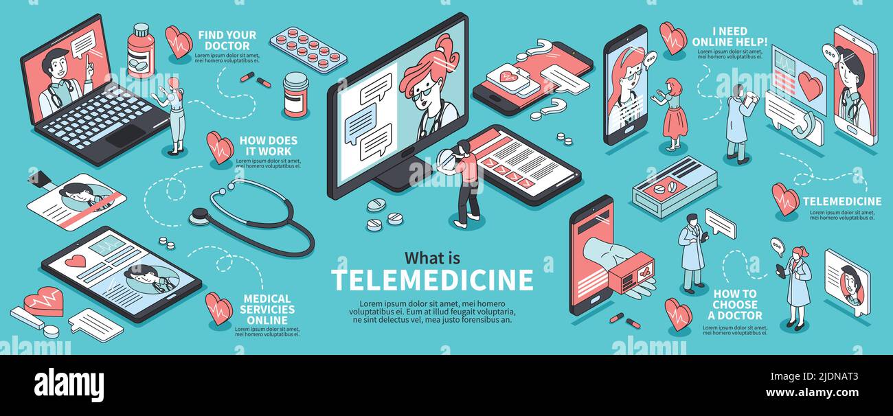 Isometric telemedicine infographics with colorful icons of doctors ...