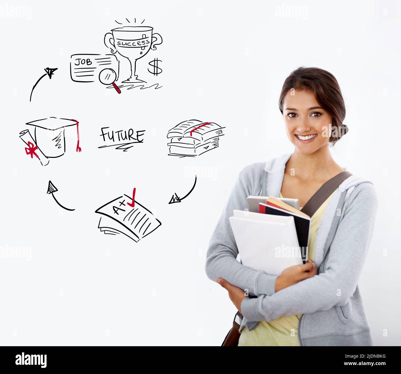 Ive got plans for my life. Portrait shot of an attractive young college ...