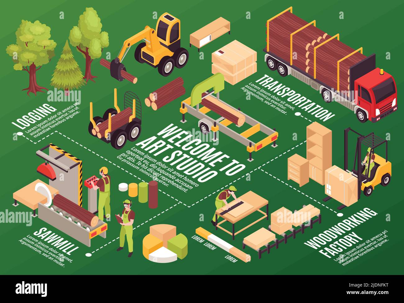 Logging truck mill Stock Vector Images - Alamy