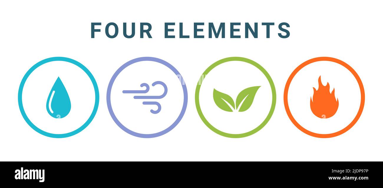 Vector four elements air water fire earth symbol logo. Nature abstract design concept four ...